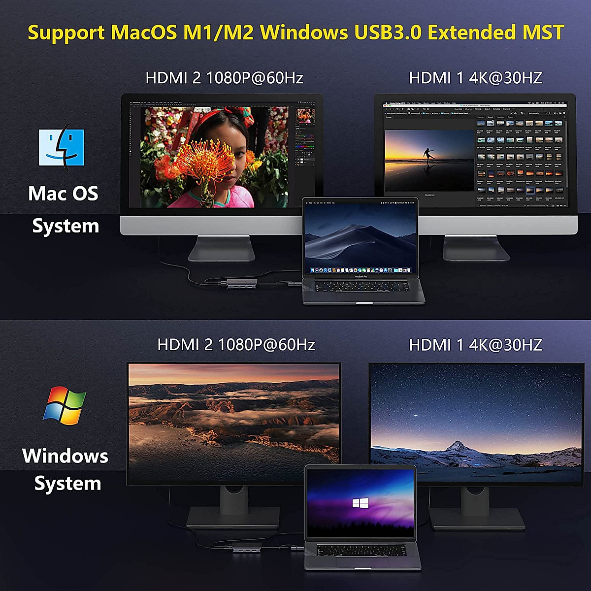 USB 3.0 to Dual HDMI Adapter for MacOS M1 M2 & Windows, USB 3.0 Laptop Docking Station to Dual Monitor, USB A/C 3.0 Hub Splitter for MacBook Pro/Air, Dell/HP/Lenovo, Surface, Chromebook, Thinkpad