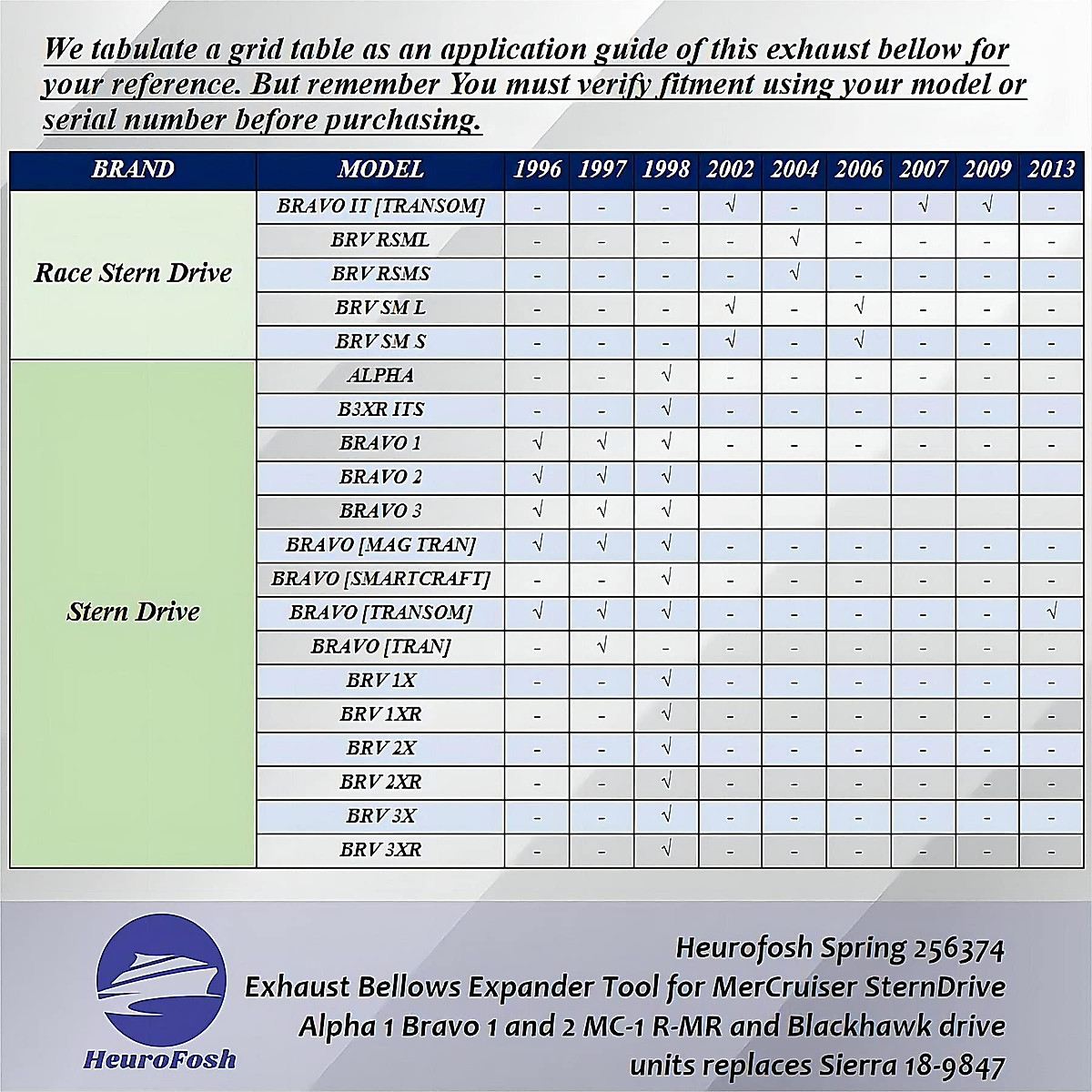 HeuroFosh 45497A1 Exhaust Bellows Expander Tool for Mercury Marine MerCruiser Stern Drive Alpha 1 Bravo 1 and 2 MC-1 R-MR and Blackhawk drive units 8M0096108 Sierra 18-9847