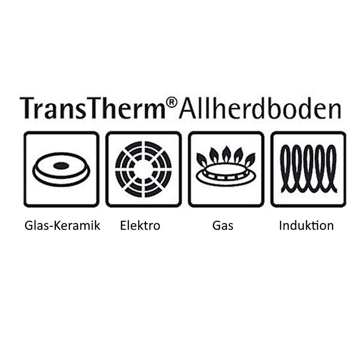 WMF Cookware Ø 20 cm Approx. 3,7L Diadem Plus Pouring Rim Glass Lid Cromargan® Stainless Steel Brushed Suitable for All Stove Tops Including Induction Dishwasher-Safe