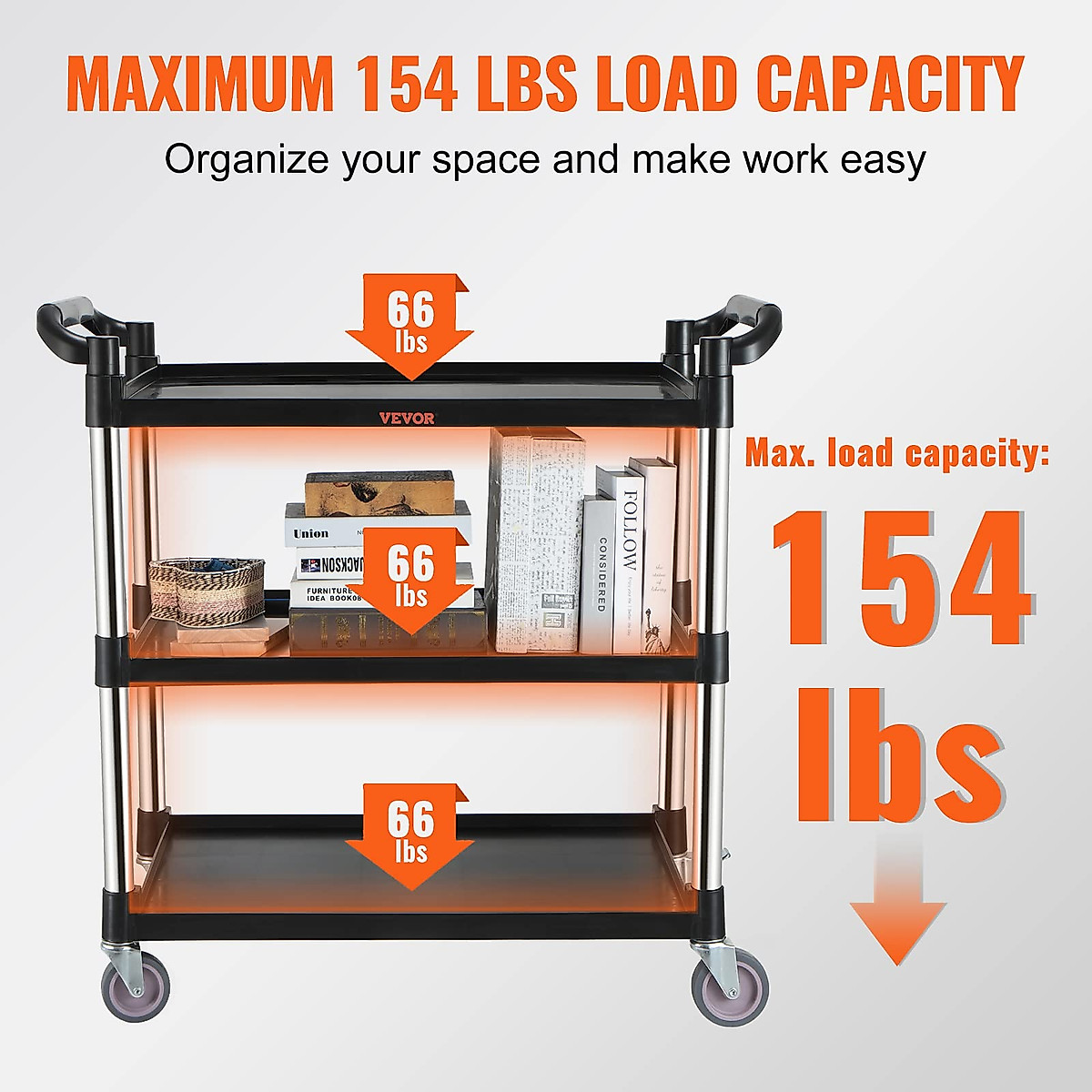 VEVOR Utility Service Cart, 3 Shelf Heavy Duty 154LBS Food Service Cart, Rolling Utility Cart with Lockable Wheels, 32.7" x 15.7" x 37.4" Plastic Utility Cart for Kitchen Office Restaurant Home, Black