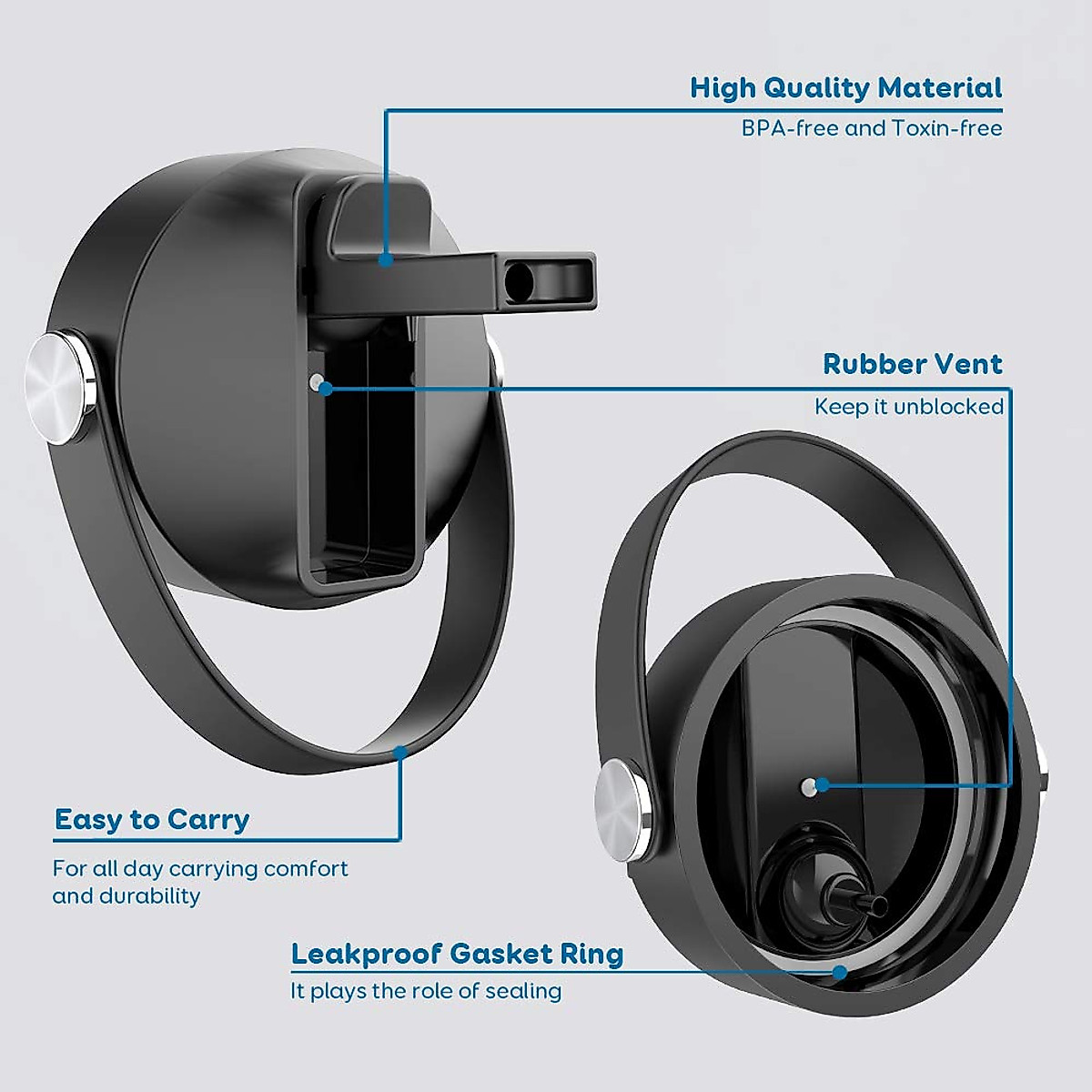 BUZIO Hydro Straw Lid Wide Mouth(BPA Free), Flip Top Cap for Hydro Flask Stainless Steel Water Bottle with 2 Straws and Brushes | Hydro Sports Straw Cap 18oz,32oz, 40oz, 64oz&87oz