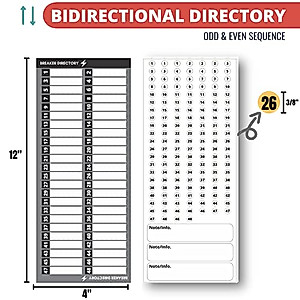 Circuit Breaker Directory Label with Fuse Stickers for Fuse Panel, Marker Sign for Electrical Panel. Strong Adhesive. Up to 48 Entries, Odd and Even Sequence. for House or Commercial Use- Grey Color