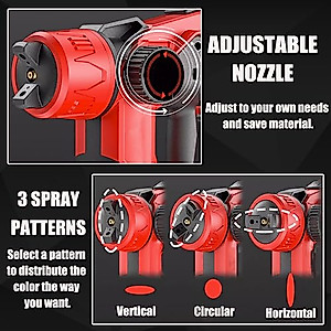 Cordless Paint Sprayer for Milwaukee 18V Battery, Portable HVLP Paint Sprayer with 2 Nozzles & 3 Patterns for Painting Walls, Ceilings, Furniture, Gardens, Fences (Battery not Included)