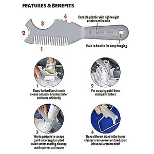 ROLLINGDOG 20PC 18 Inch Paint Roller Kit - 18 Inch Paint Roller Frame,2 to 3.2 Ft Extension Pole,Paint Bucket with Liners,18 Inch Microfiber Paint Roller Sleeves(Pack of 2),4 Inch Roller Covers