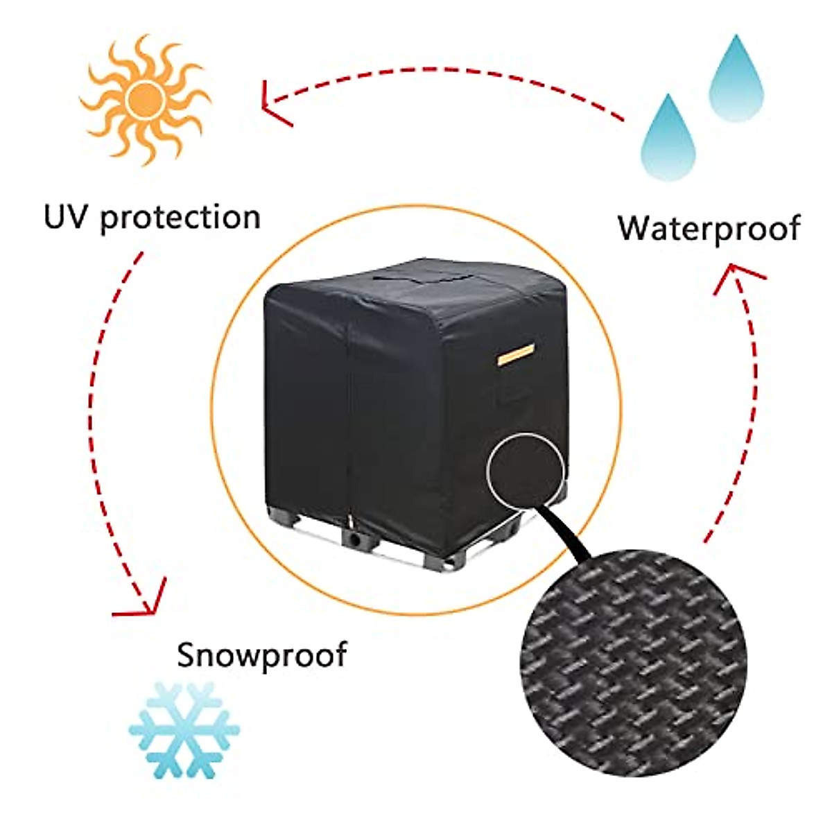 BRUXOLAY IBC Tote Cover 275 Gallon Water Tank Protection Cover Zipper 600D Heavy Waterproof Sunscreen Material 1000L Outdoor Garden Water Tank Cover