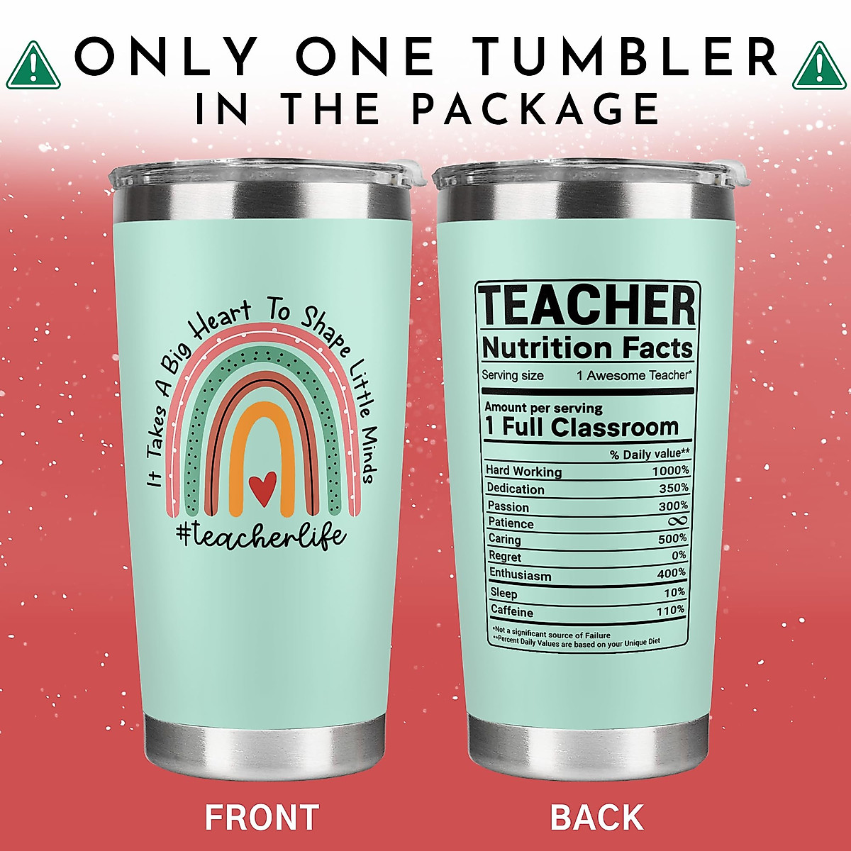 SUCHAGIFT Teacher Appreciation Gifts - Teacher Gifts for Women - Teachers Appreciation Week, Back To School, Birthday Gift - Thank You Gift Ideas for Teachers Women Daycare - 20 Oz Mint Tumbler