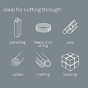 Slice 10479, Edge Cutter, Industrial Grade, Steel Handle, Soft Grips, Ceramic Blade, Finger Friendly, Lasts 11x as Long as Metal, Blade Storage