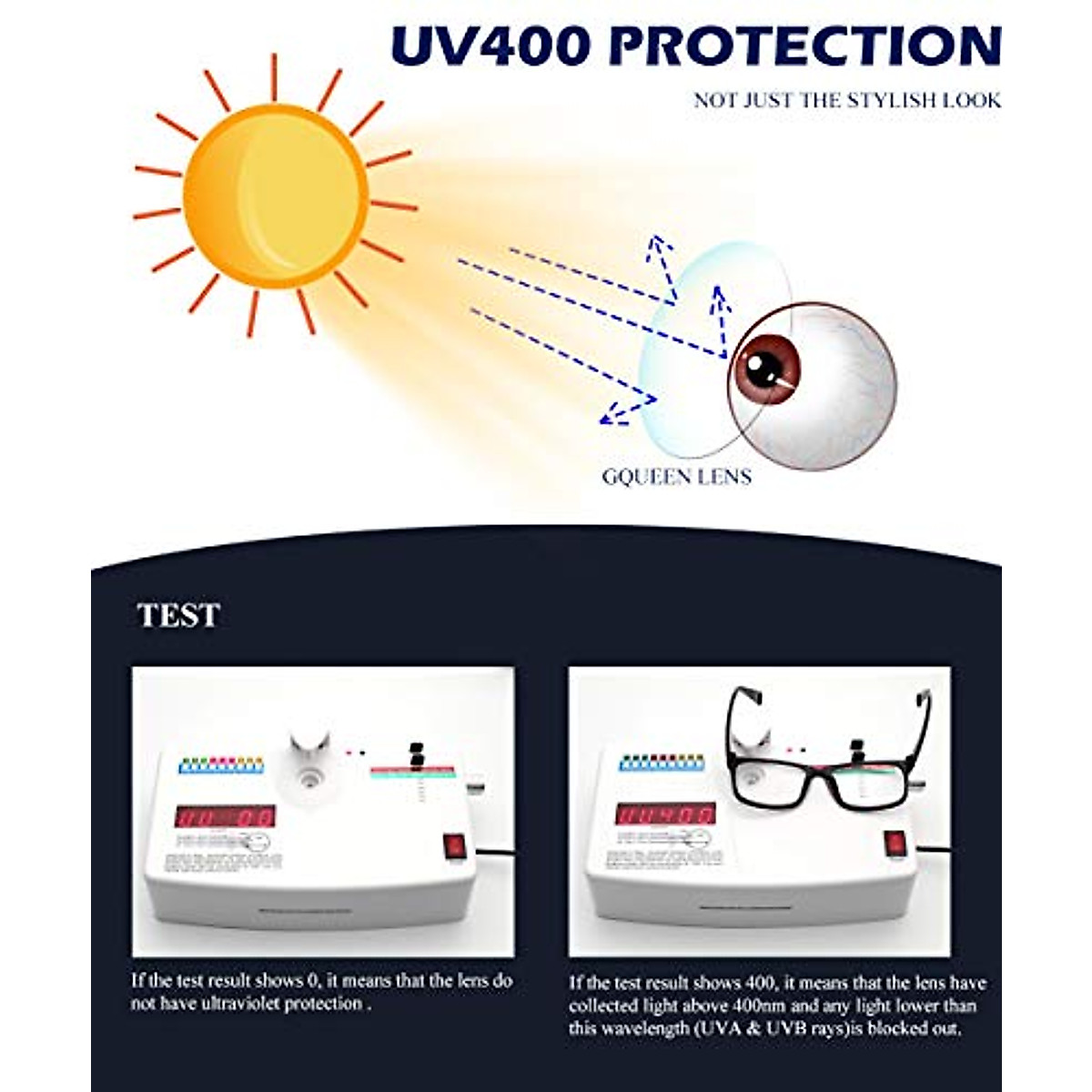 GQUEEN Fashion Glasses Non Prescription Fake Glasses for Women Men Clear Lens Gradient Purple, 201582