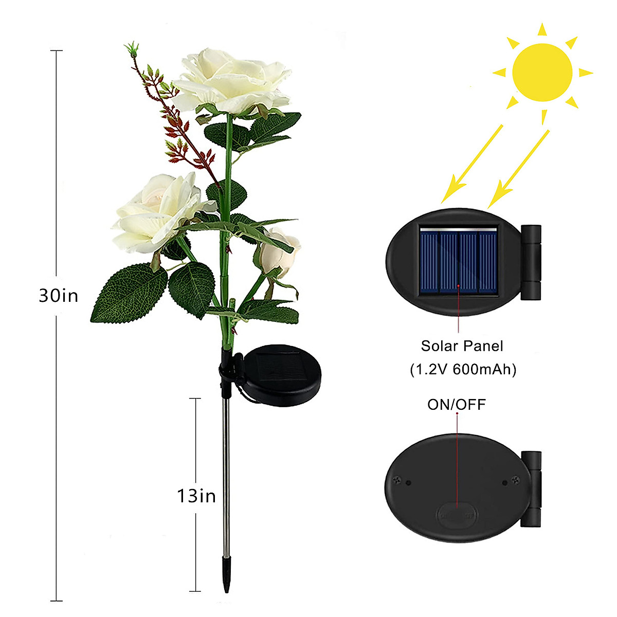 LoveNite Solar Rose Garden Lights, 2 Pack Realistic Solar Flower Lights, Waterproof LED Decorative Stake Landscape Lights for Patio Pathway Grave Cemetery Outdoor Decor (White)