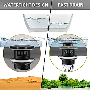 EXAKEY Freestanding Tub Drain with Removable Pop-up Free Standing Bathtub Drain Stopper Upgraded Stand Alone Tub Drain Basket for Soaking Anti-rust and Watertight Matte Black