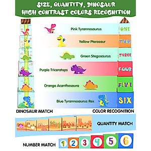 DINORUN Toys for 1 year old, Sorting & Stacking Blocks, Number Nesting Boxes for 1-3 Kids Preschool Learning, Toddlers Montessori Toy Christmas Birthday Gift for Boys Girls Age 1 2 3