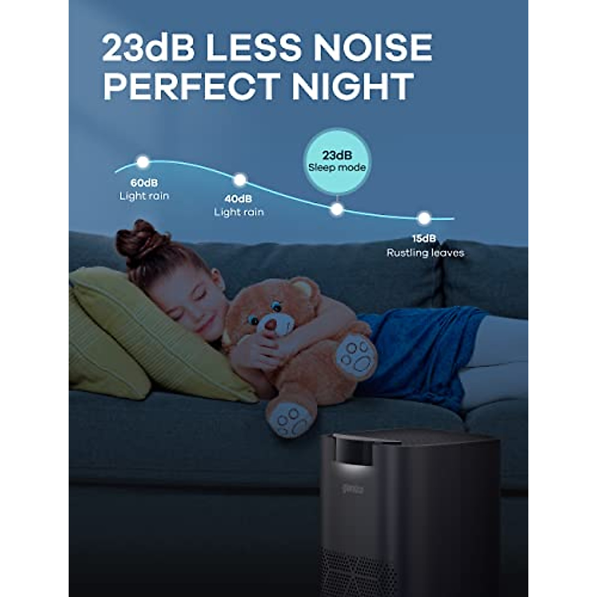 Ganiza Air Purifiers for Home Large Room Pets Dander Pollen dust allerg*ns Smoke, 23dB Less Noise, Ozone Free, H13 HEPA Filter