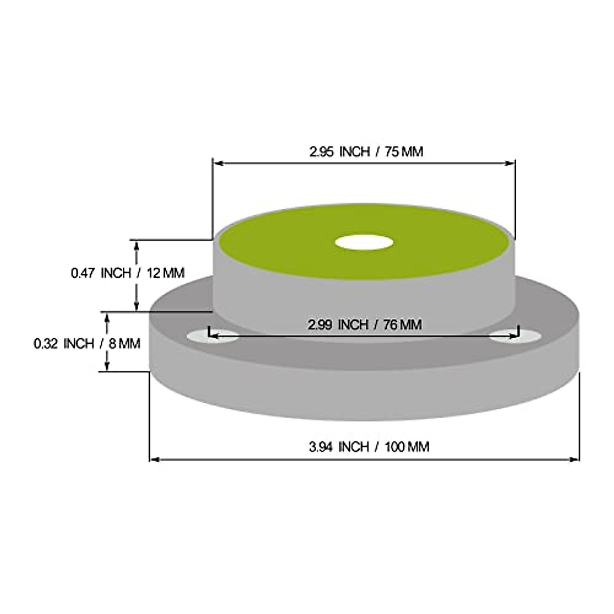 Tower Crane Machine Tool Travel Trailer Camper Rv Leveling Large Scope Bubble Level Round Blocks Gauge Stick On (Diameter 100mm 3.9inch)