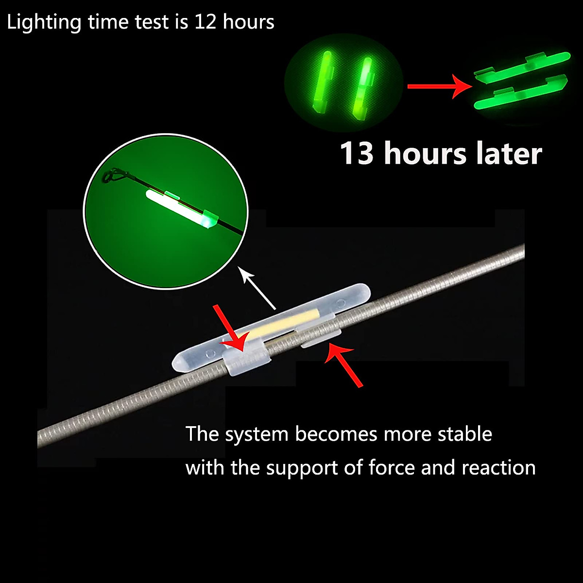 linguang100PCS Ocean Sun Fishing Glow Sticks Rod Tip， Fishing Polo Glow Sticks ，Fishing Light Sticks Glow Tips for Fishing Poles， Fishing Rod Glow Sticks Light Sticks (#L:2.7-3.2mm 100pcs)