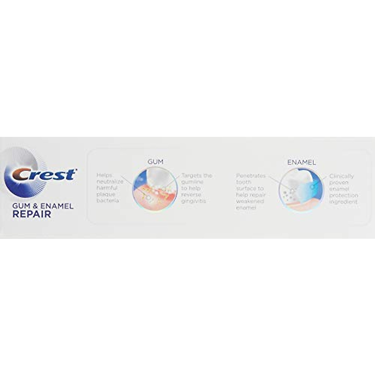 Crest Gum & Enamel Repair Toothpaste, Advanced Whitening, 4.1oz (Pack of 3) ( Packaging May Vary )