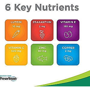 PreserVision AREDS 2 Eye Vitamin & Mineral Supplement, Contains Lutein, Vitamin C, Zeaxanthin, Zinc & Vitamin E, 120 Softgels (Packaging May Vary)