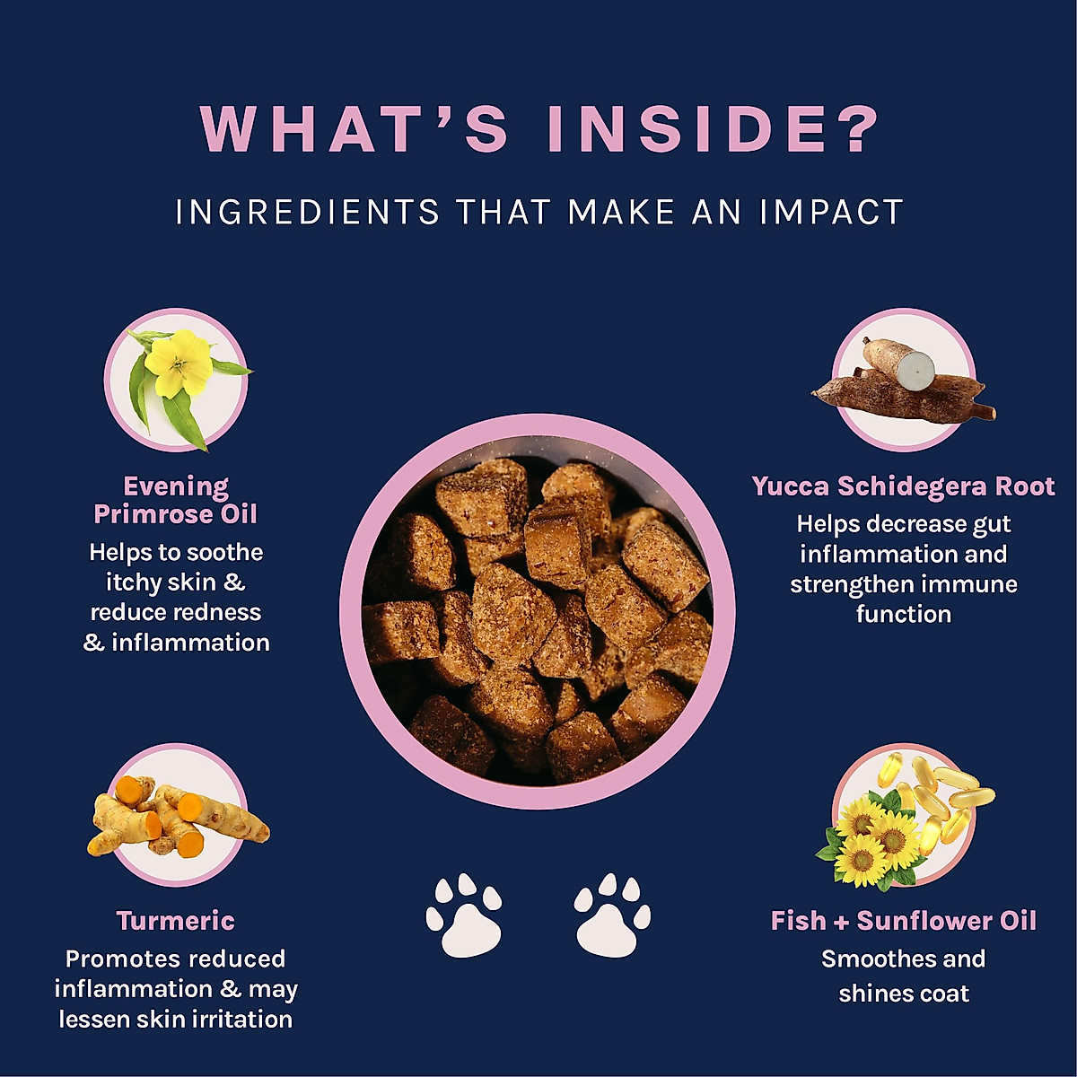 Good Trouble Pets Skin & Coat Supplement for Dogs - Bacon & Chicken Flavor, Promotes Healthy Coat & Skin, 30 Chews for Optimal Results