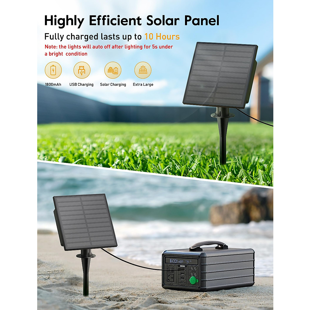 Brightown String Lights Outdoor Waterproof with Remote Cable Ties and Hooks, 38FT G40 Patio Lights with 15 LED Shatterproof E12 Bulbs, 3 Light Modes, Dimmable Hanging Lights for Backyard Party Decor