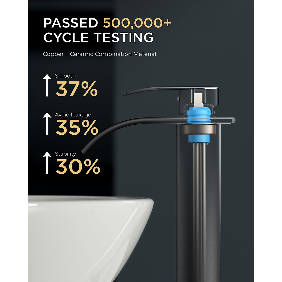 FORIOUS Waterfall Bathroom Vessel Sink Faucets with Metal Pop up Drain and Lead-Free cUPC Hose, Mate Black Single Handle Tall Bathroom Faucet 1 Hole, 11inch for Bath,Vessel