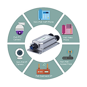 FASTCABLING Industrial Outdoor PoE Extender, 2 Port, 328ft, IP67 Waterproof, Direct Burial, Gigabit Ethernet, Male RJ45, Ideal for IP Cameras, Phones, Wi-Fi Access Points