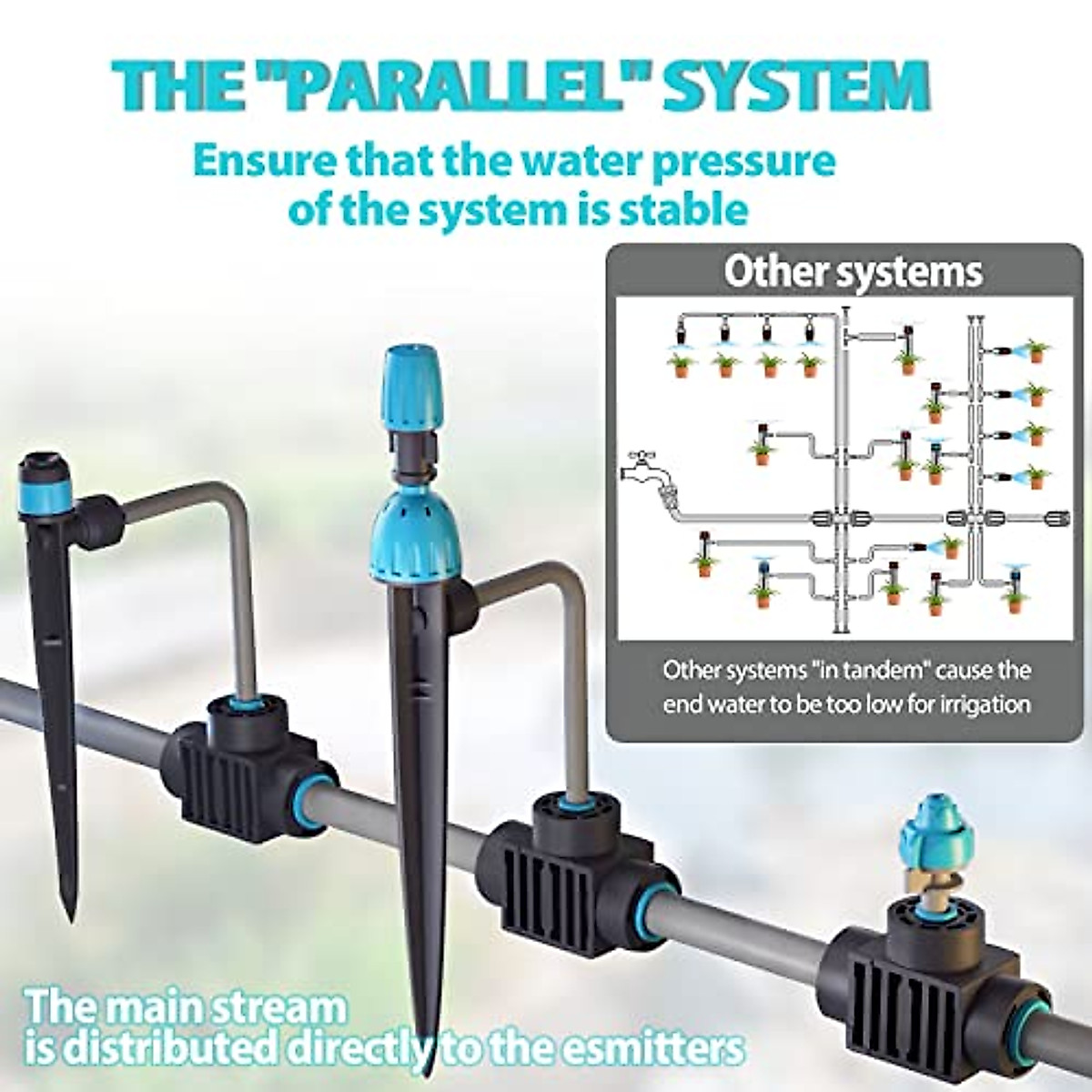 Drip Irrigation Kits,Garden Watering System for Outdoor Plants, Greenhouse Watering Automatic Kits,New Quick Connector 1/4 inch 1/2 inch Blank Distribution Tubing Water Saving Irrigation Micro Sprays