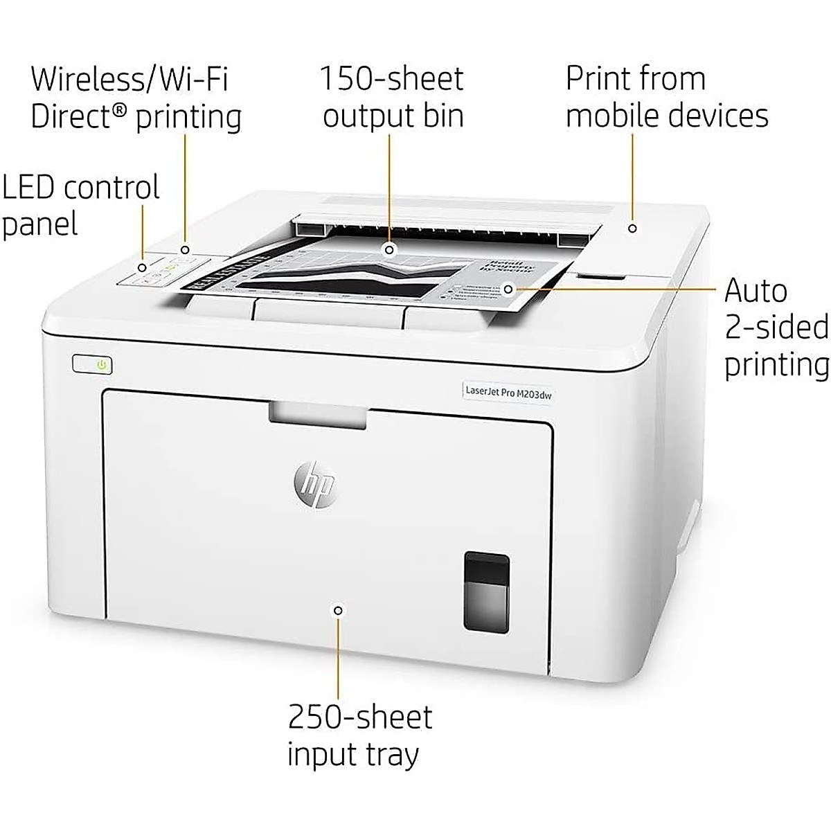 HP Laserjet Pro M203dw Single-Function Wireless Monochrome Laser Printer for Home Office, White - Print Only - 30 ppm, 1200 x 1200 dpi, 8.5 x 14, Auto Duplex Printing, Ethernet, Cbmou Printer Cable