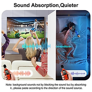 18 Pack White Acoustic Panels 12"X12"X 0.4"Soundproof Wall Panels Wall Decoration Sound Absorbing Panel High-Density Sound Deadening Panels Acoustic Treatment Panel For Home Studio