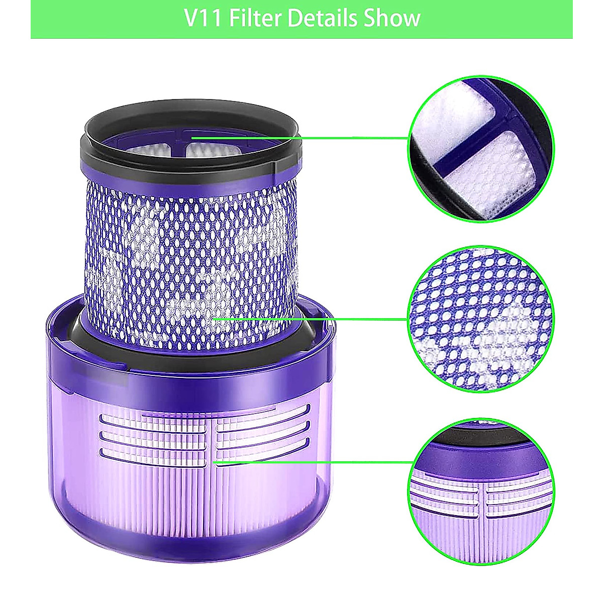 V11 Animal Filter Replacement Compatible with Dyson V11 Torque Drive V11 Animal V11 Complete V11 Extra V15 Detect Vacuums, Part 970013-02.
