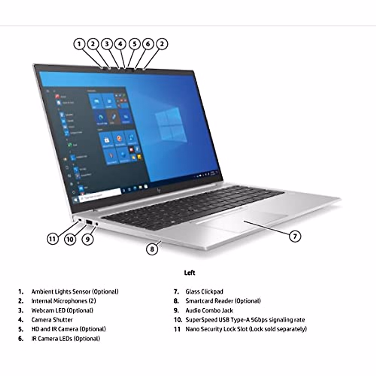 2022 HP EliteBook 850 G8 15.6inch Home & Business Notebook Laptop, Intel i5 1135G7, 2.4 GHz, 16GB, 256GB SSD, IPS 1080p, Iris Xe, Wi-fi 6,Win 10 Pro