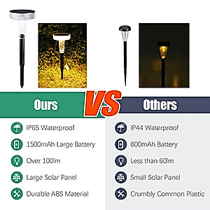 GreenClick Extendable 6 Pack LED Path Lights & Solar Pathway Lights, 2 Pack Solar Lights Outdoor Waterproof IP65