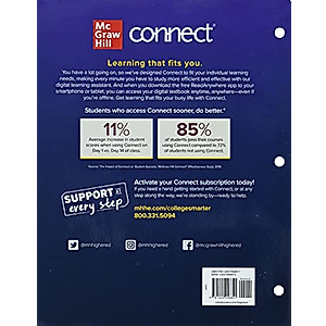 Loose Leaf for Programmable Logic Controllers