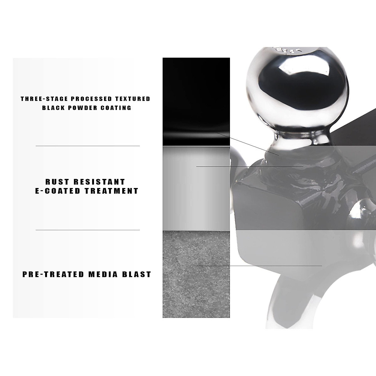 Armordillo 8719442 3-in-1 Loaded Tri-Ball Mount with Hook Universal Fits 2-Inch Receiver Tube Trailer Hitch