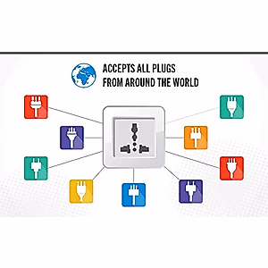 Dynastar Step Up & Step Down Voltage Converter and Transformer, 110-220 to 220-240 Volts; Heavy Duty, Extra Durable Lifetime Coil, 5-Year-Warranty, 5500 Watts