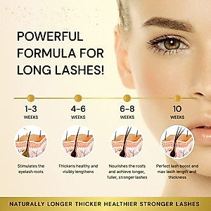 Hues Premium Eyelash Serum (5ML) - Lash Serum Boosts Lash for Fuller, Longer, Thicker Looking Eyelashes, Lash Enhancing Serum for Natural Lashes.