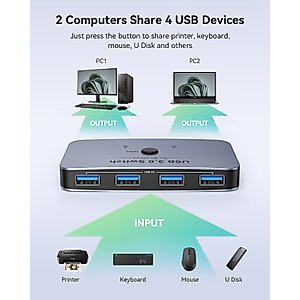 USB Switch 3.0 KVM Switch, ABLEWE Aluminum USB switcher 2 Computers Sharing 4 USB Devices for PC Printer Scanner Mouse Keyboard with 2 Pack USB 3.0 Cable