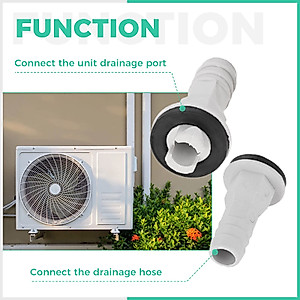 4Pcs 0.6 Inch 15mm Air Conditioner Drain Hose Connector Straight Fitting Window AC Drain Adapter with Rubber Ring