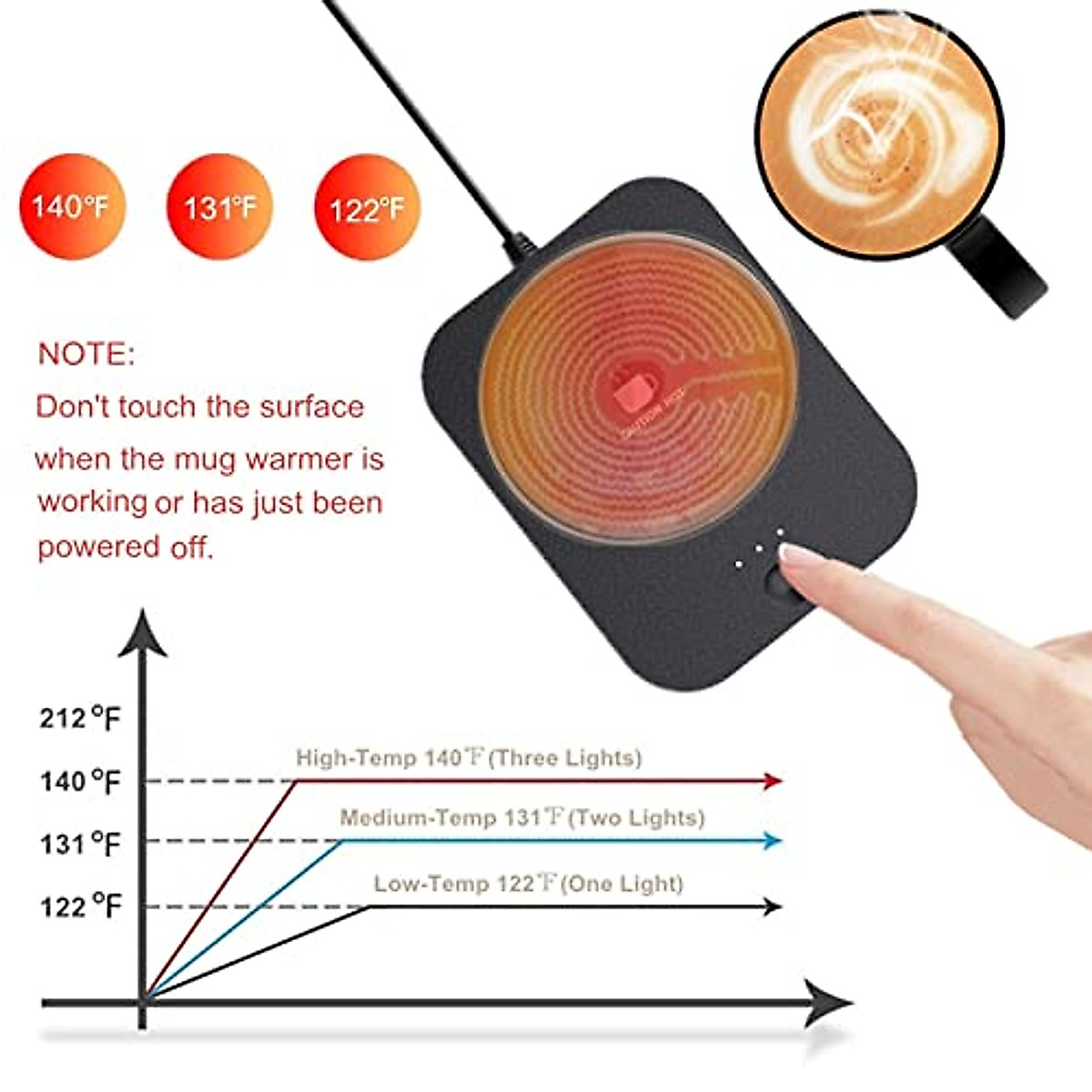 Shelina Coffee Mug Warmer,Beverage Warmer ,Electric for Office Home Use,Smart with Three Temperature Settings(Cup Not Included)