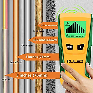 Stud Finder, 3 in 1 Multi-Function Wall Stud Sensor Detector with LCD Display and Sound Warning for AC Live Wire, Wood, Metal, Deep Scanning KULED M79