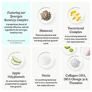 Nutrafol Postpartum Hair Growth Supplement | Clinically Effective for Visibly Thicker Hair & Less Shedding | Breastfeeding-Friendly Ingredients | 1 Pouch | 1 Month Supply