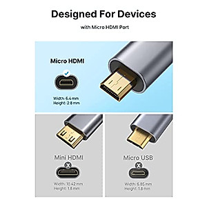 JSAUX Micro HDMI to HDMI Adapter, Micro HDMI Male to HDMI Female Adapter Cable, 4K@60Hz HDR 3D Dolby 18Gbps, Compatible for Nikon Zfc/GoPro Hero/Raspberry Pi 4/Sony A6000 and Other Action Camera-Grey