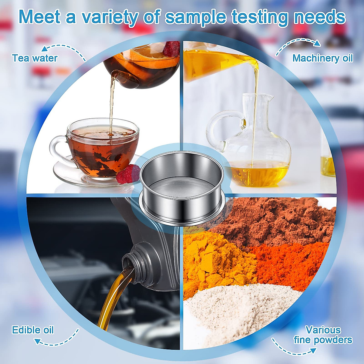 Youyole 200 Mesh Lab Sieves 10 x 4 cm Test Sieve 304 Stainless Steel Wire Cloth (0.074 mm) Aperture for Industrial Laboratory