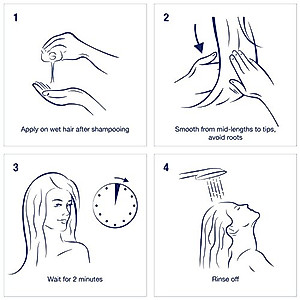 Dove Nutritive Solutions Conditioner, Absolute Curls 12 oz