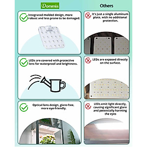 DOMMIA Grow Light, Dimmable Grow Light for Indoor Plants Full Spectrum with Optical Lens, Sunlike Under Cabinet Grow Light with 6/12/16H Timer, USB LED Plant Light for Indoor Growing (No Adapters)