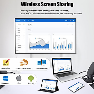 LINGHUFOX 55 Inch Flip Smart Board, Rotatable Adaptive Digital Electronic Whiteboard, in-Cell 4K Touch Screen Interactive Whiteboard for Home Office and Classroom (Board+Rotatable Movable Stand)