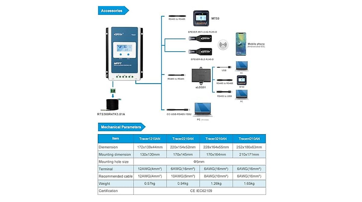 EPEVER 30A MPPT Solar Charge Controller with MT50