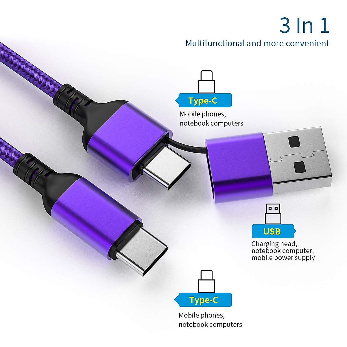 xiongweida (4ft+6ft 2pack) 2in1 USB to USB c to USB c Cable (Purple)