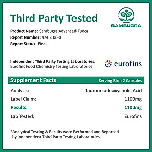 TUDCA 1100mg for Liver Cleanse Detox and Repair, 3rd Party Tested Advanced TUDCA Supplements, Ultra Strength Bile Salt TUDCA Liver Supplement, 180 Capsules (Pack of 3)