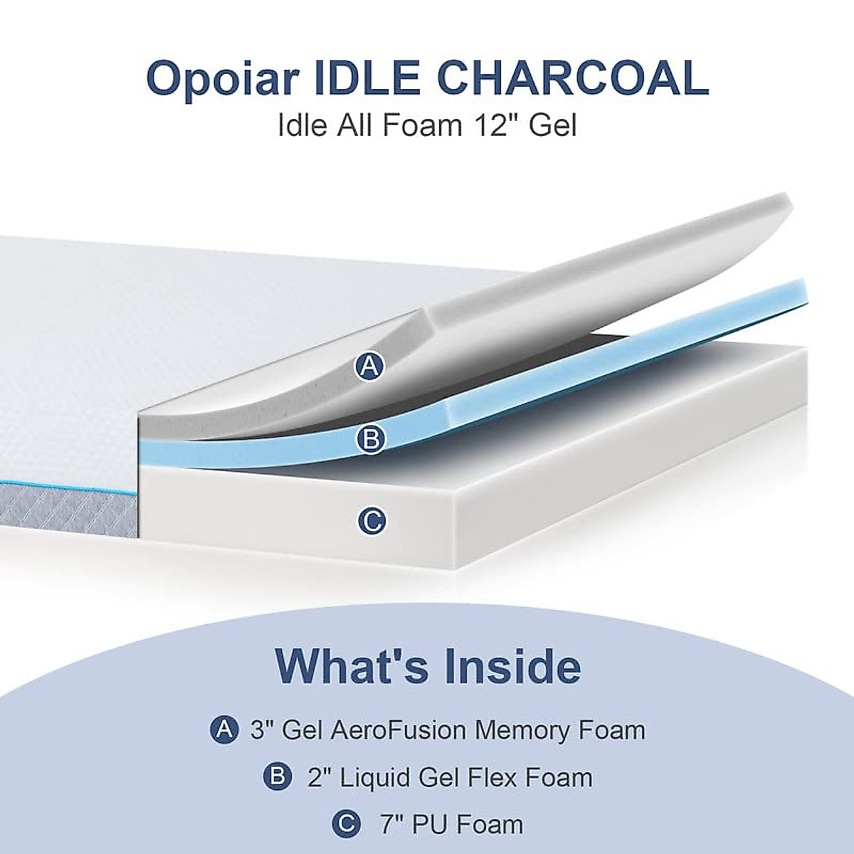 Opoiar Queen Mattress 12 Inch Memory Foam Mattress, Medium Firm Gel Memory Foam Mattress in a Box for Cool Sleep & Back Pain, Foam Bed Mattress, Queen Size Mattresses