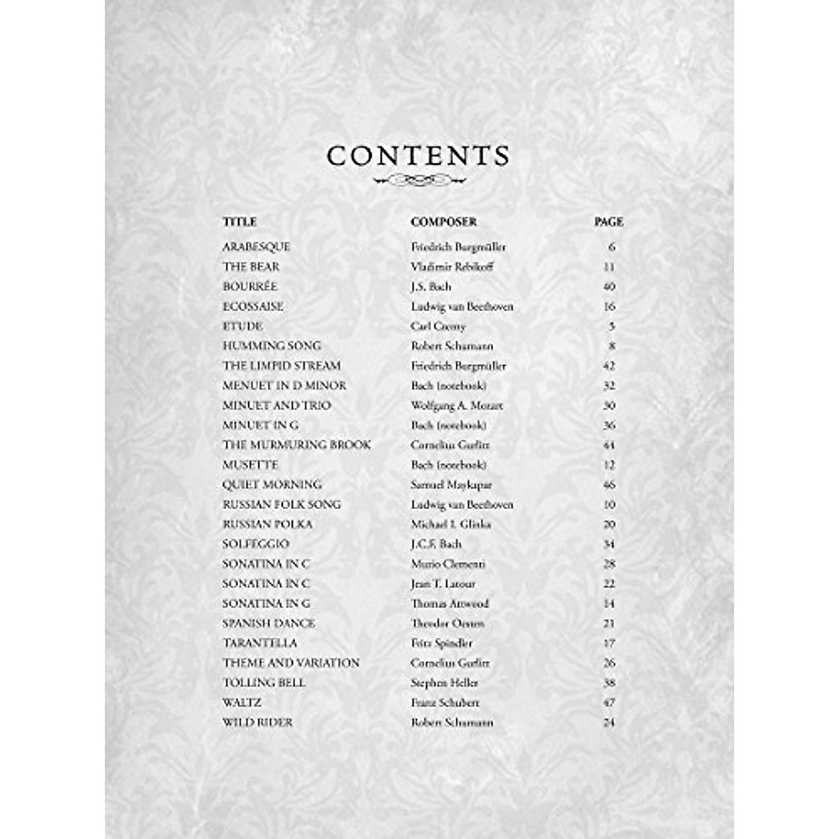 Journey Through the Classics: Book 3 Early Intermediate: Hal Leonard Piano Repertoire (Hal Leonard Piano Repertoire, 3)