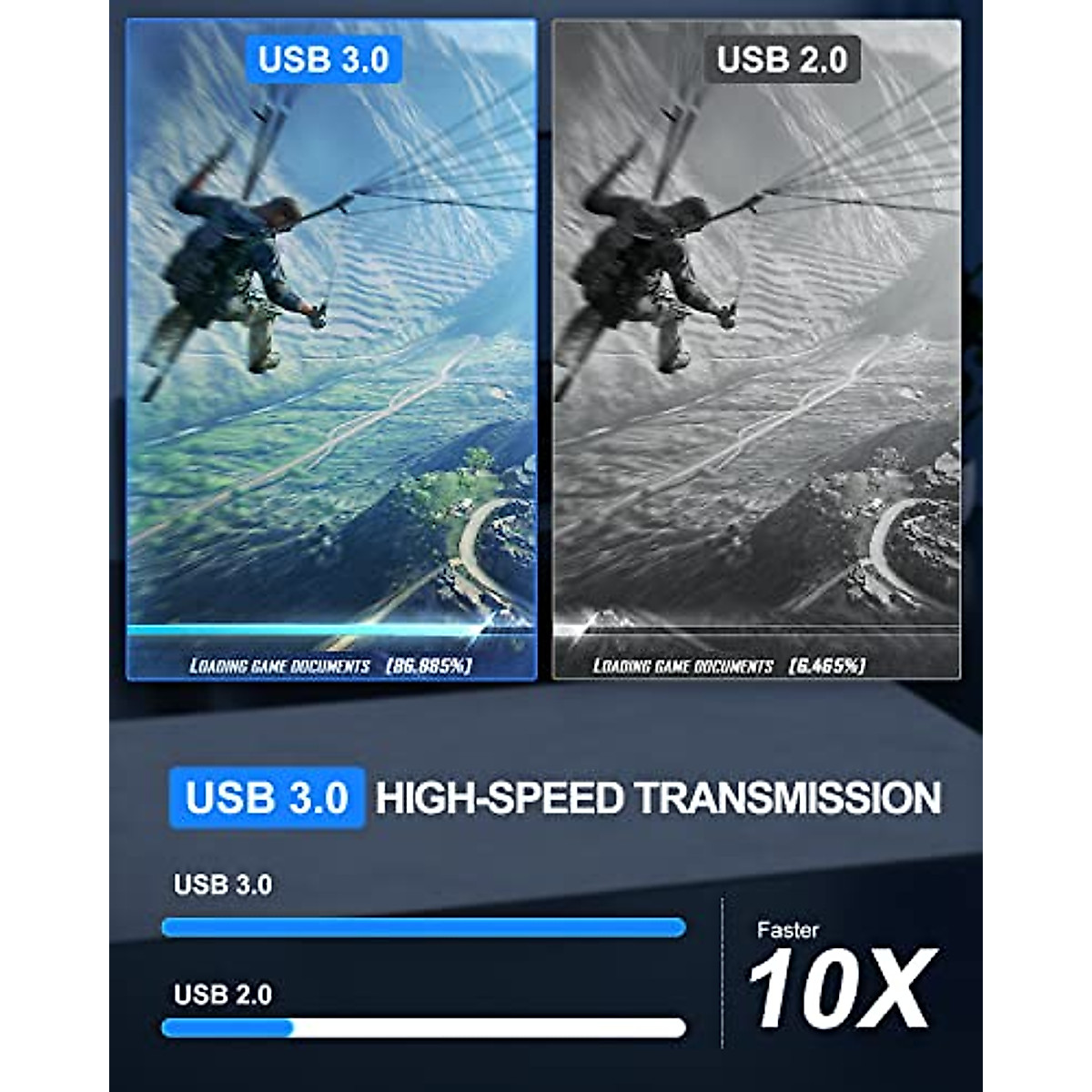 TOENNESEN Link Cable 16FT Compatible with Oculus Quest 2/Pro/Pico4/Steam, High Speed Data Transfer and Fast Charging USB 3.0 Type A to C Cable for VR Headsets Accessories